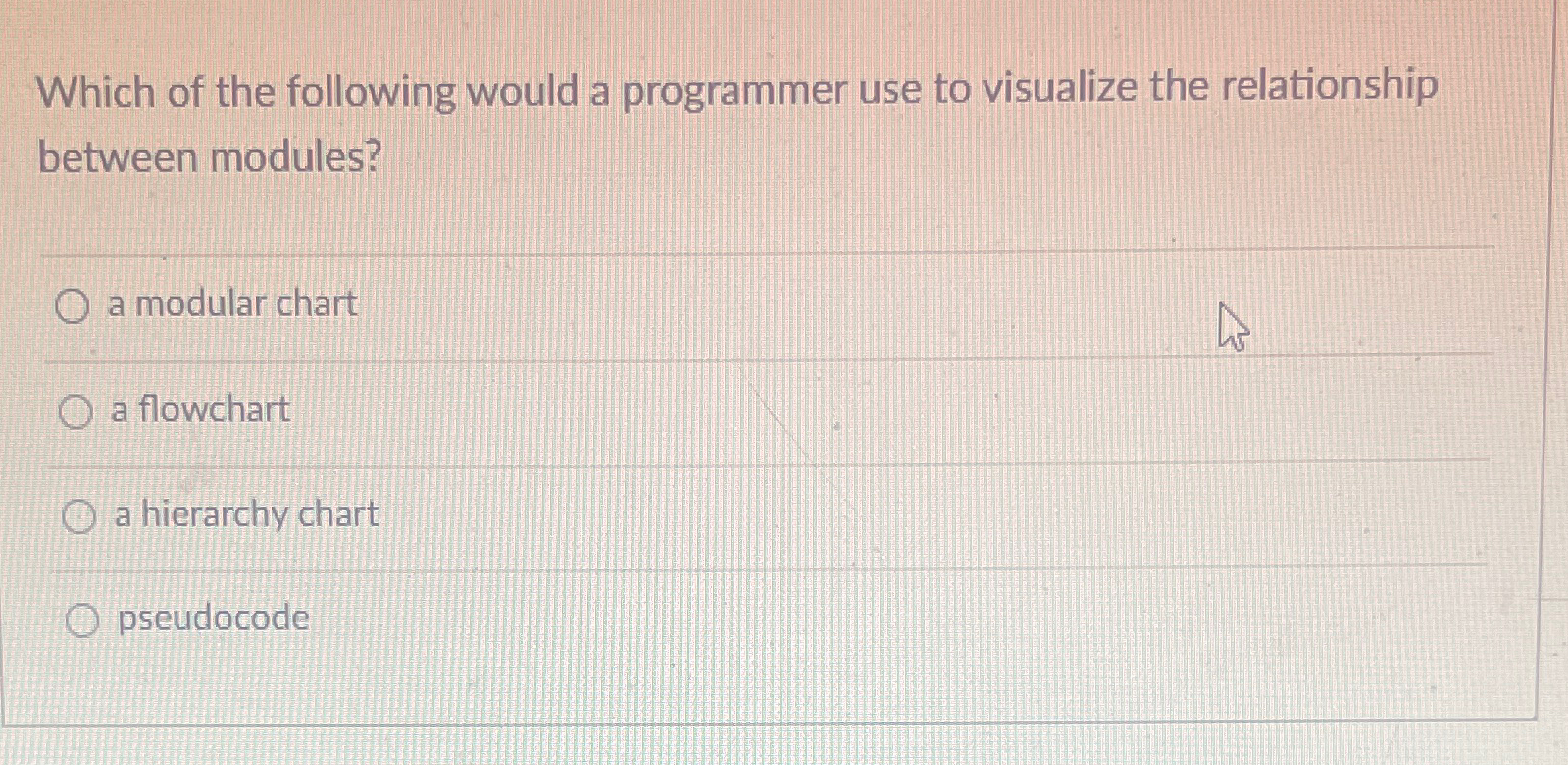 Solved Which of the following would a programmer use to | Chegg.com