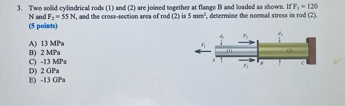 Solved 3. Two solid cylindrical rods (1) and (2) are joined | Chegg.com