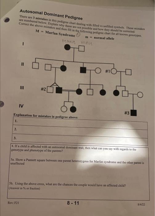Solved Autosomal Dominant Pedigree There are 3 mistakes in | Chegg.com