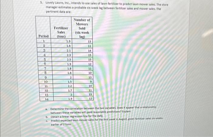 2. a. Obtain the linear trend equation for the | Chegg.com