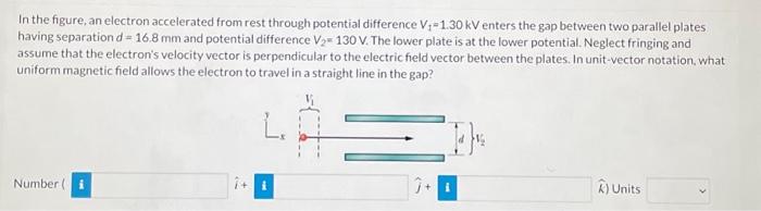 Solved In the figure, an electron accelerated from rest | Chegg.com
