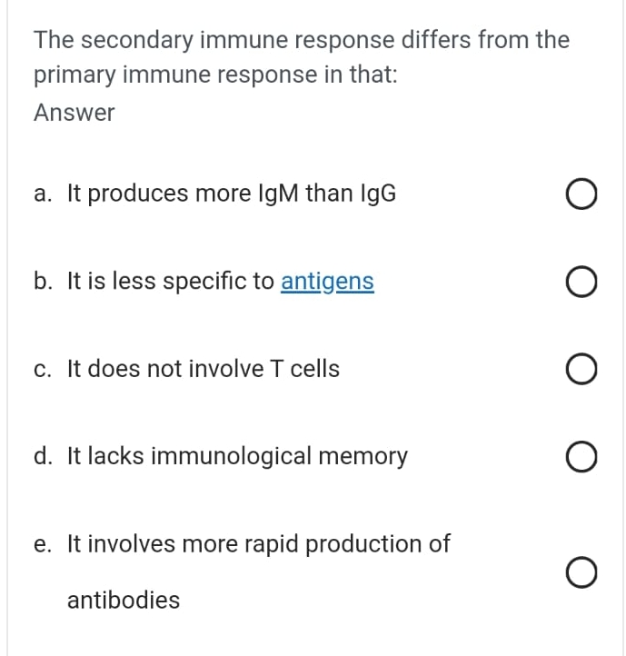 Solved The secondary immune response differs from theprimary | Chegg.com