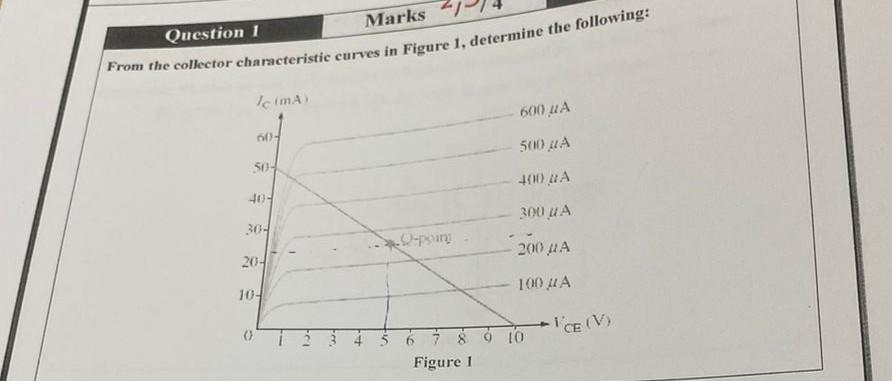 Solved Question 1 Marks From the collector characteristic | Chegg.com
