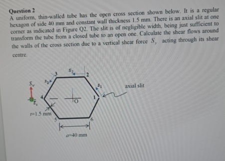 Solved Question 2A uniform, thin-walled tube has the open | Chegg.com