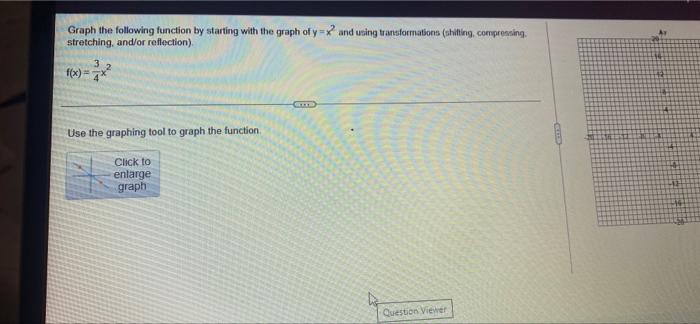 Solved Graph the following function by starting with the | Chegg.com