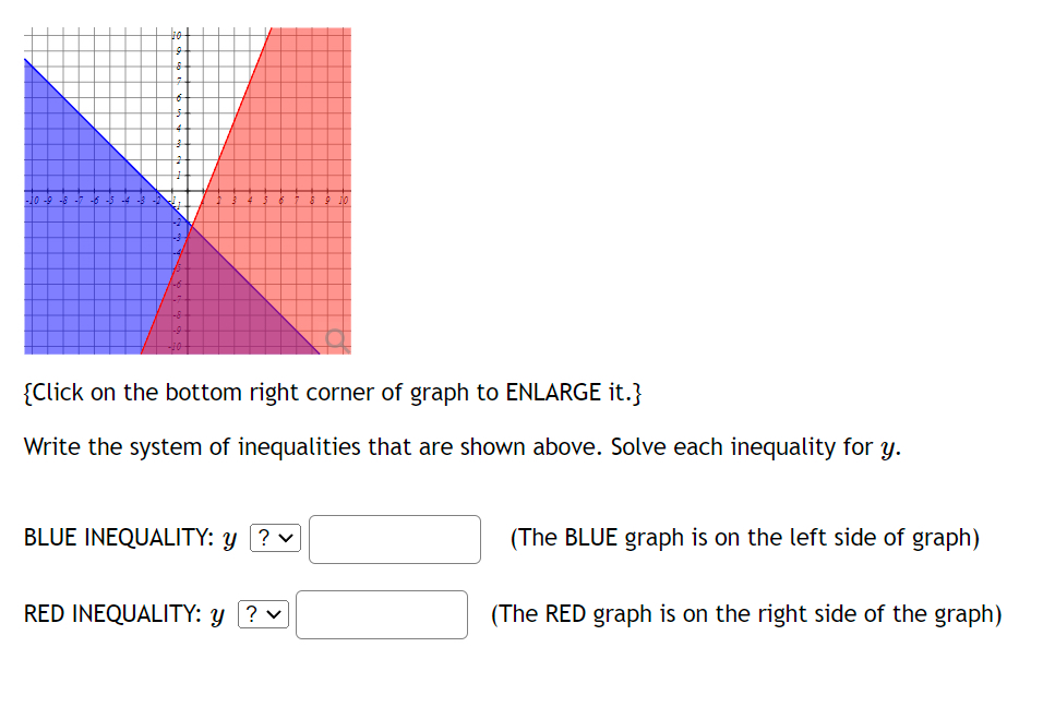 Solved {Click on the bottom right corner of graph to ENLARGE | Chegg.com