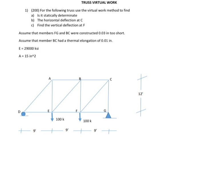 Solved TRUSS VIRTUAL WORK 1) (200) For the following truss | Chegg.com