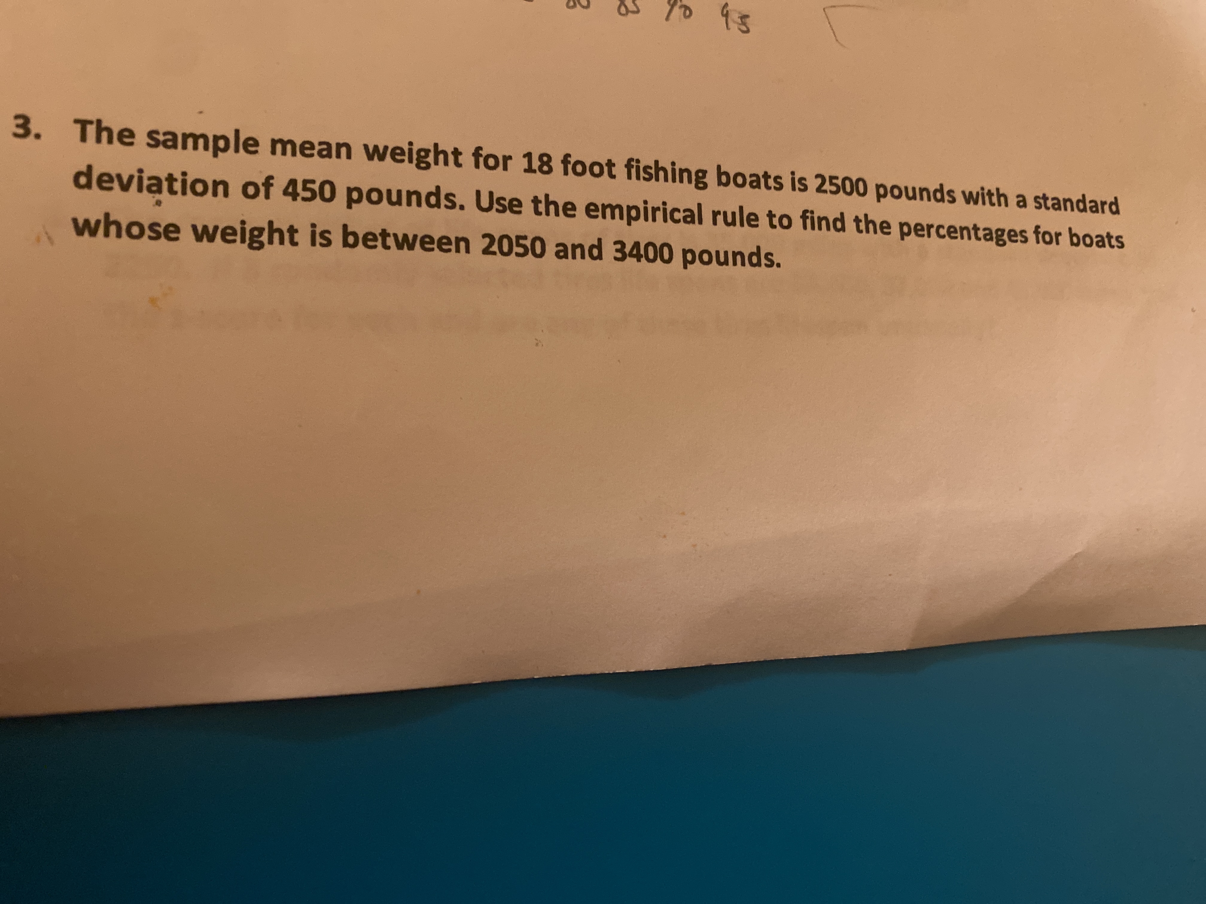 Solved The sample mean weight for 18 ﻿foot fishing boats is | Chegg.com