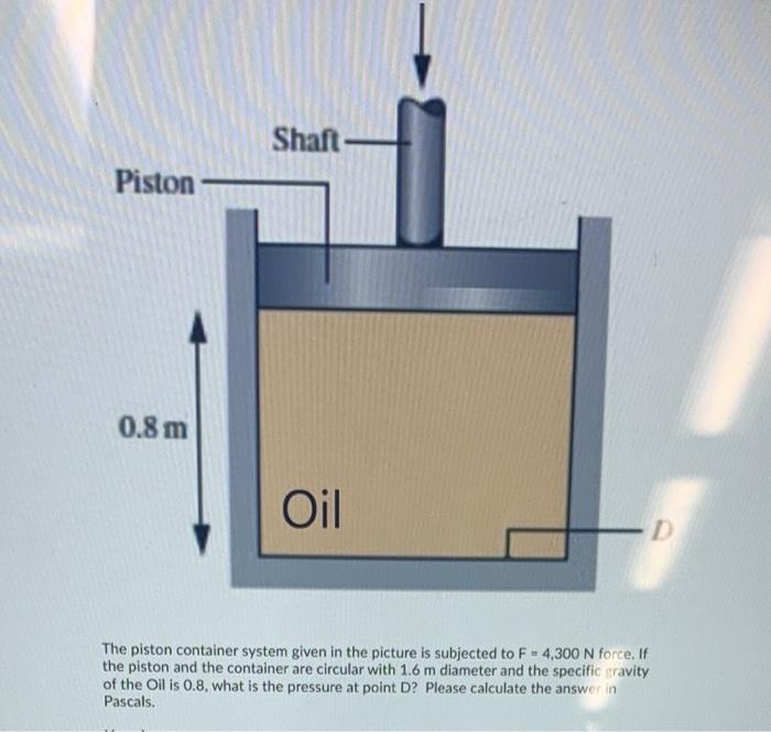 Solved Shaft Piston 0.8 m Oil The piston container system | Chegg.com
