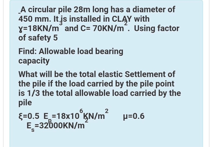 Solved A circular pile 28m long has a diameter of 450 mm. It | Chegg.com