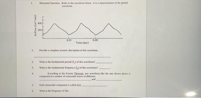 Solved 1. Illustrated Question. Refer to the waveform below. | Chegg.com