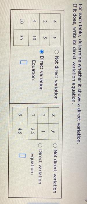 Solved For each table, determine whether it shows a direct | Chegg.com