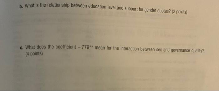 Solved B What Is The Relationship Between Education Level 1073