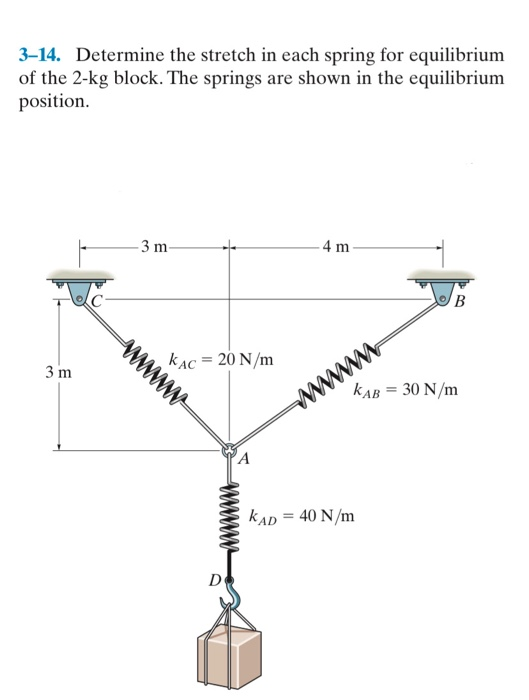 Solved 3-14. Determine the stretch in each spring for | Chegg.com