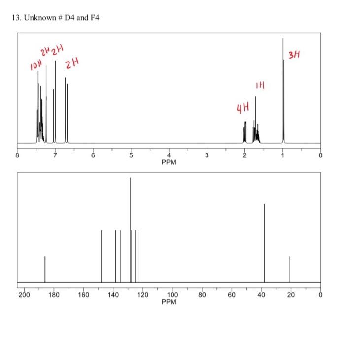 'H NMR Spectroscopy Provide a summary of the peaks in | Chegg.com