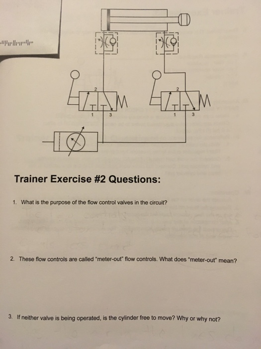 Solved LT ZNM Azith 10 1 3 1 3 TO Trainer Exercise #2 | Chegg.com