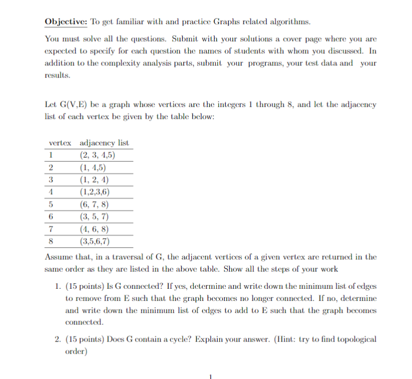 Solved Objective: To get familiar with and practice Graphs | Chegg.com