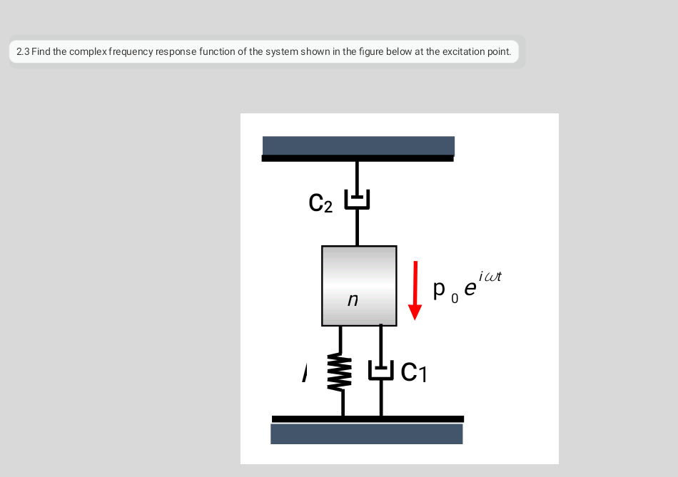 Solved 2.3 Find the complex frequency response function of | Chegg.com