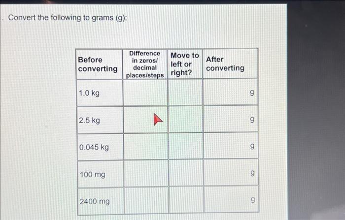 Solved Convert the following to grams (g) : | Chegg.com