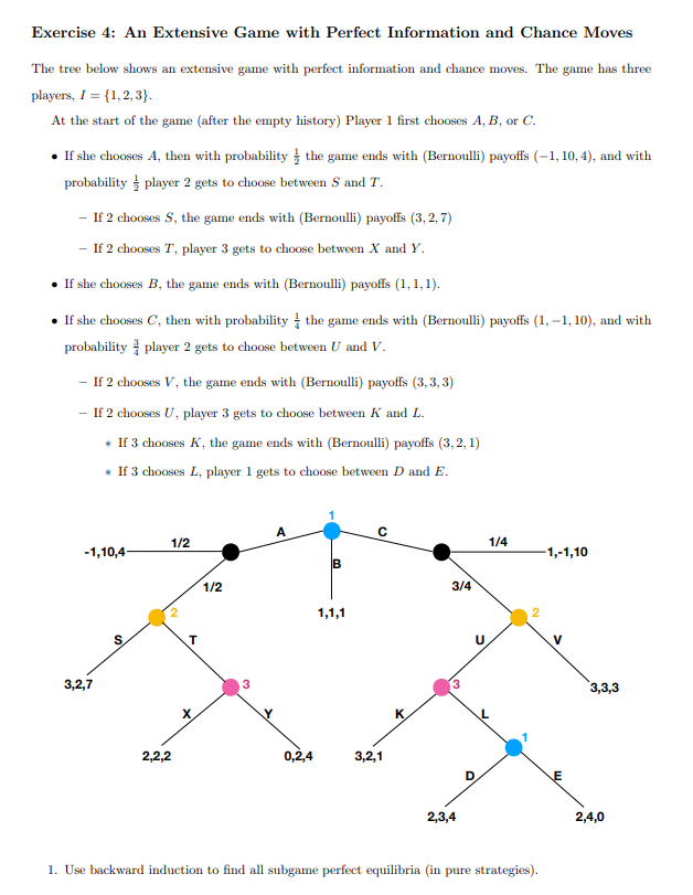 Solved Exercise 4: An Extensive Game with Perfect | Chegg.com