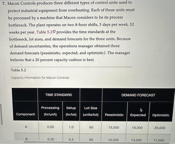 Solved Macon Controls produces three different types of | Chegg.com