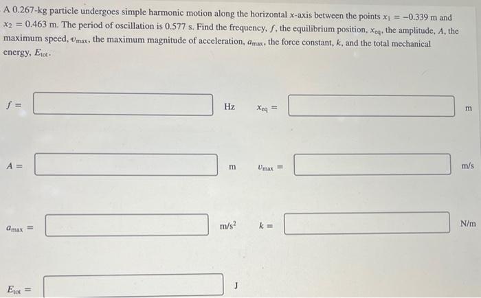 Solved A 0.267−kg particle undergoes simple harmonic motion | Chegg.com