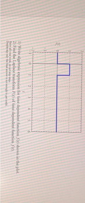 Solved 1) Write algebraic expression for time dependent | Chegg.com