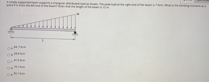 Solved A simply supported beam supports a triangular | Chegg.com