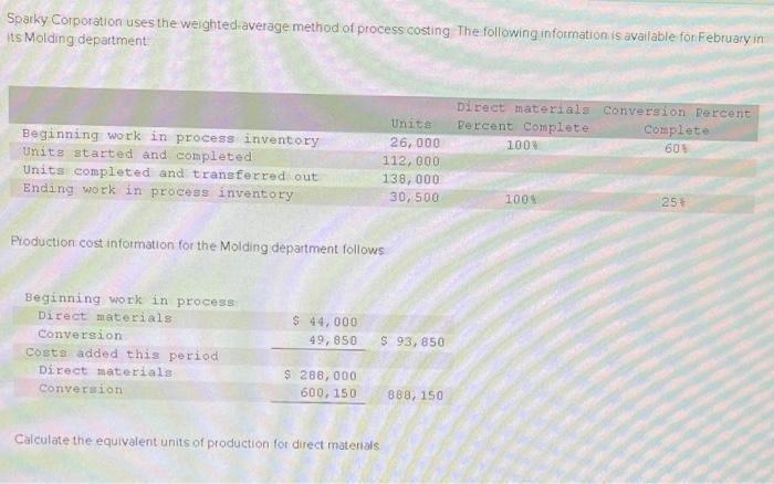 Solved Sparky Corporation uses the weighted-average method | Chegg.com