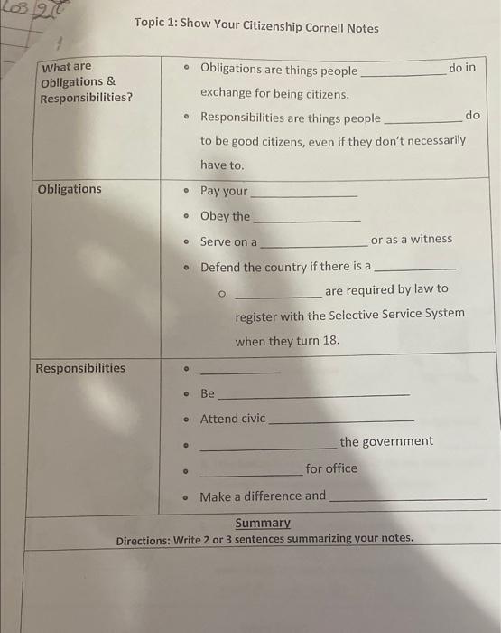 Topic 1: Show Your Citizenship Cornell Notes What are | Chegg.com