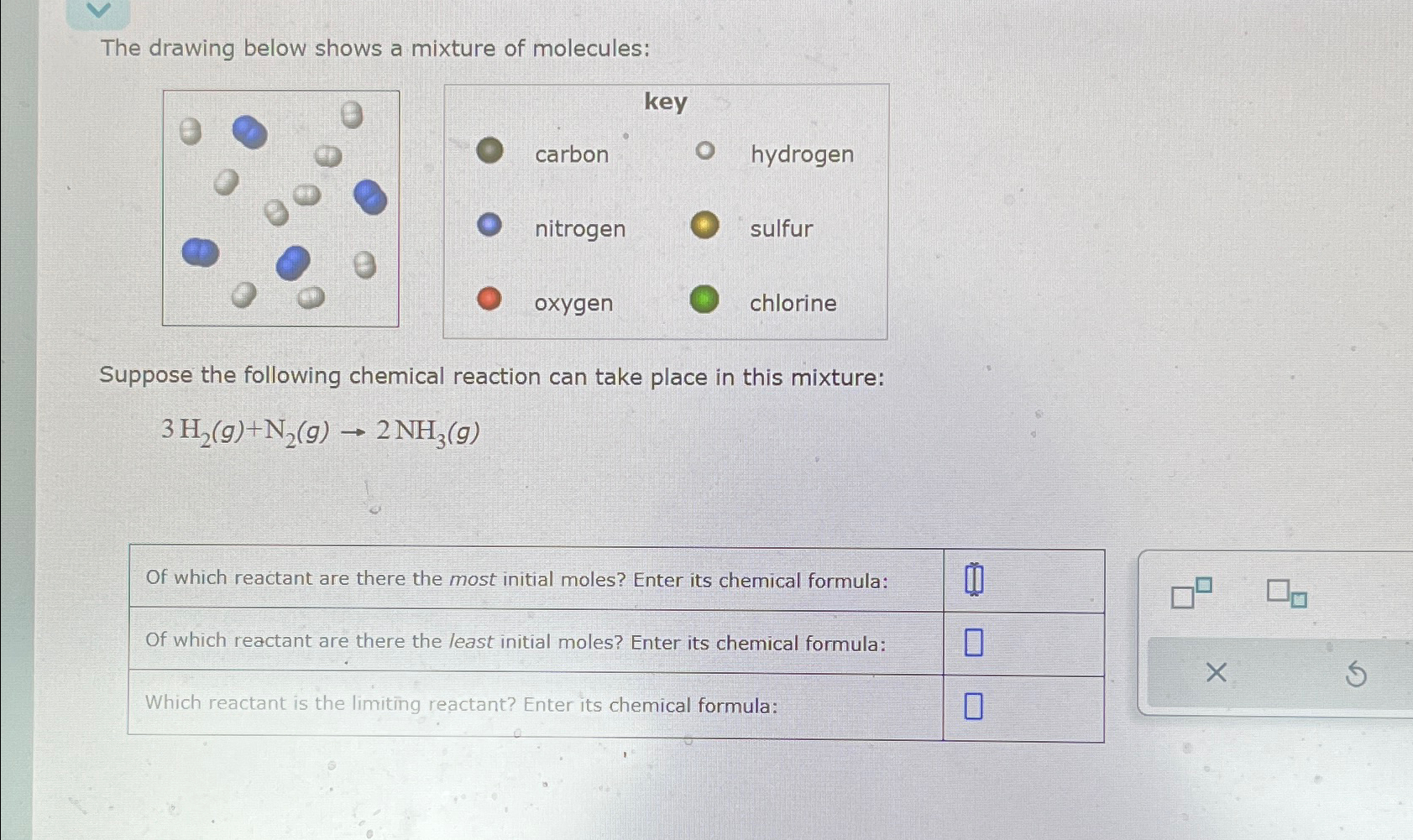 Solved The drawing below shows a mixture of | Chegg.com