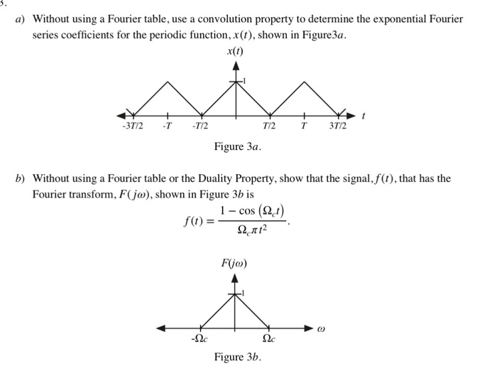 Solved a) Without using a Fourier table, use a convolution | Chegg.com