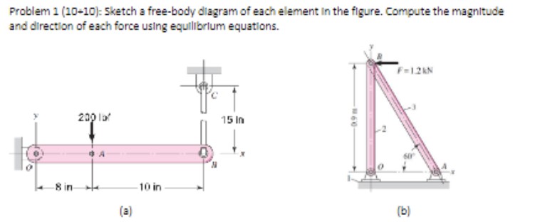 Solved Problem 1(10+10) ﻿: Sketch a free-body dlagram of | Chegg.com