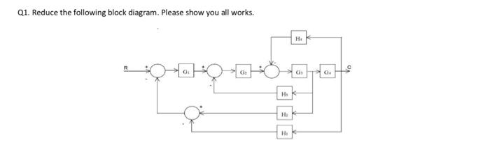Solved Q1. Reduce the following block diagram. Please show | Chegg.com