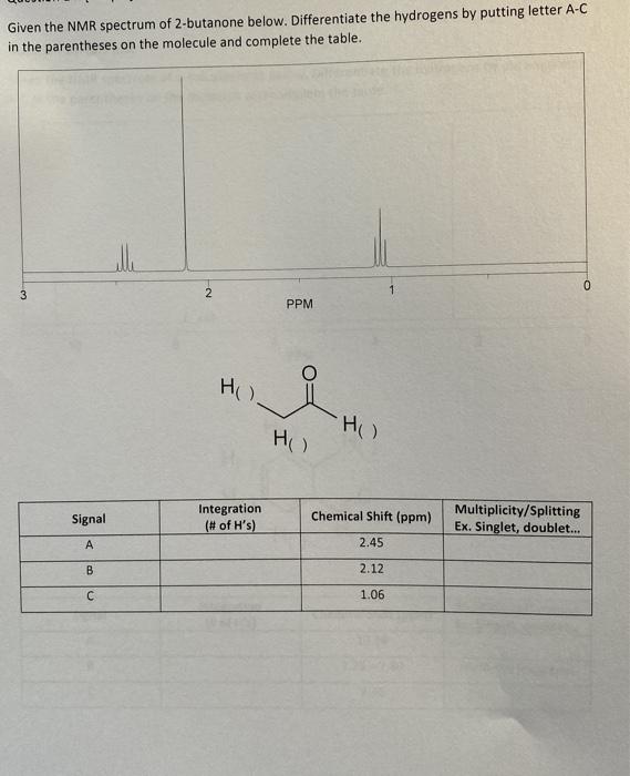 Solved Given the NMR spectrum of 2-butanone below. | Chegg.com