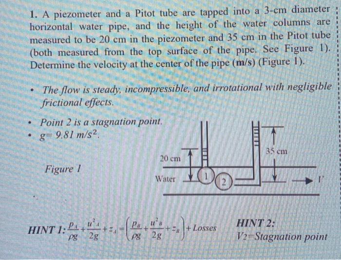 Solved 1. A piezometer and a Pitot tube are tapped into a | Chegg.com