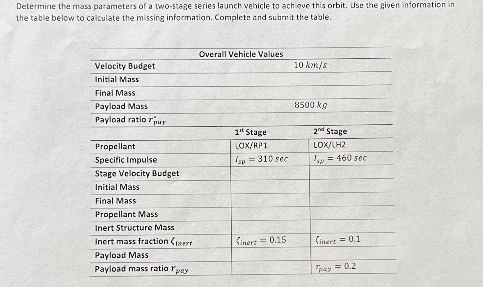 Solved Determine the mass parameters of a two-stage series | Chegg.com