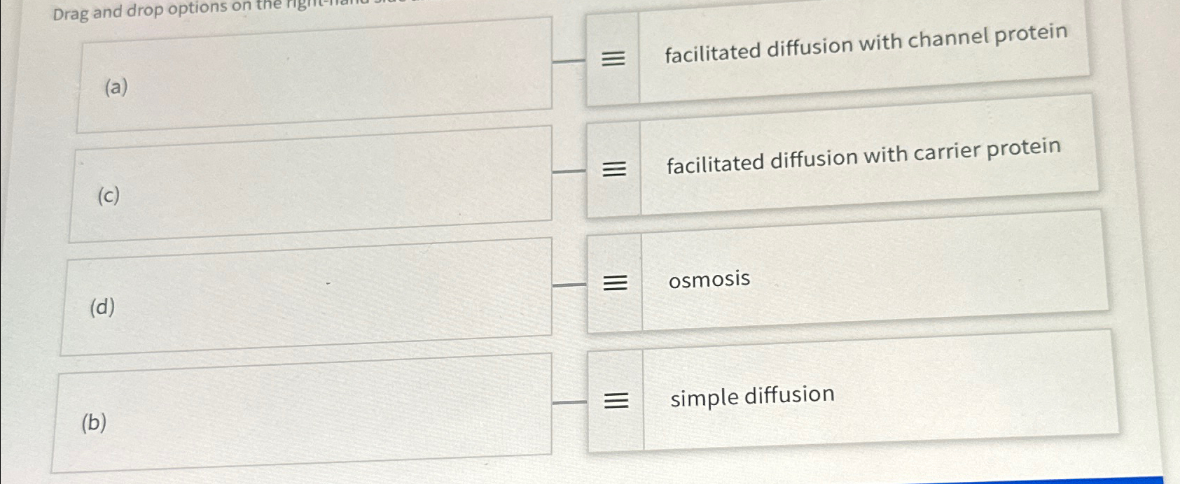 Solved facilitated diffusion with channel proteinfacilitated | Chegg.com