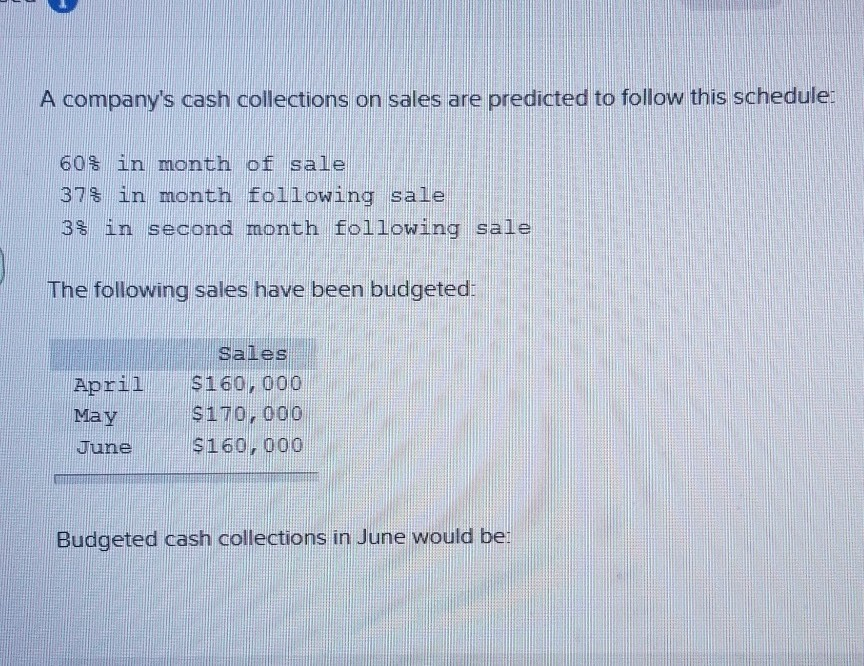 Solved A company's cash collections on sales are predicted | Chegg.com