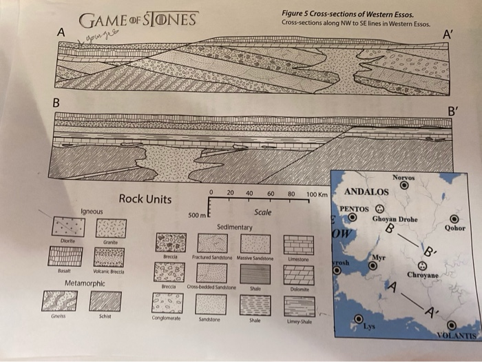 Solved GAME ®F STONES Figure 5 Cross-sections of Western | Chegg.com