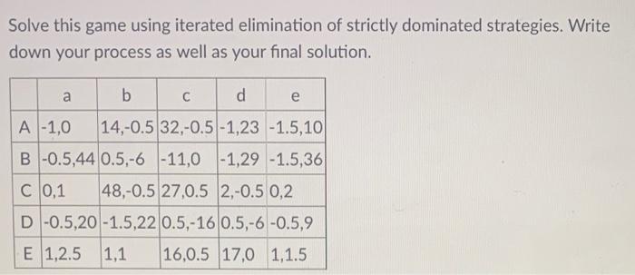 Solved Solve this game using iterated elimination of | Chegg.com