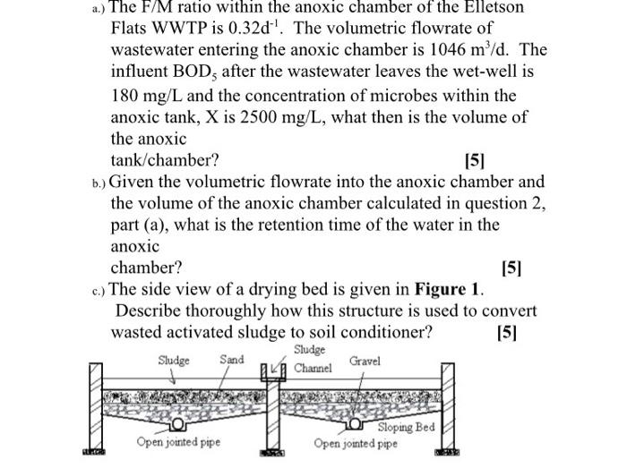 Solved a.) The F/M ratio within the anoxic chamber of the | Chegg.com