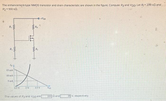 Solved The enhancement-type NMOS transistor and drain | Chegg.com