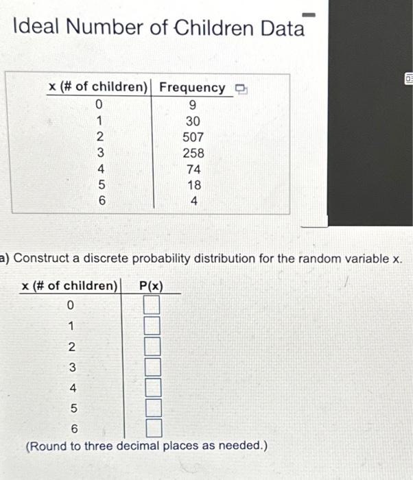 Solved Ideal Number of Children Data Construct a discrete | Chegg.com