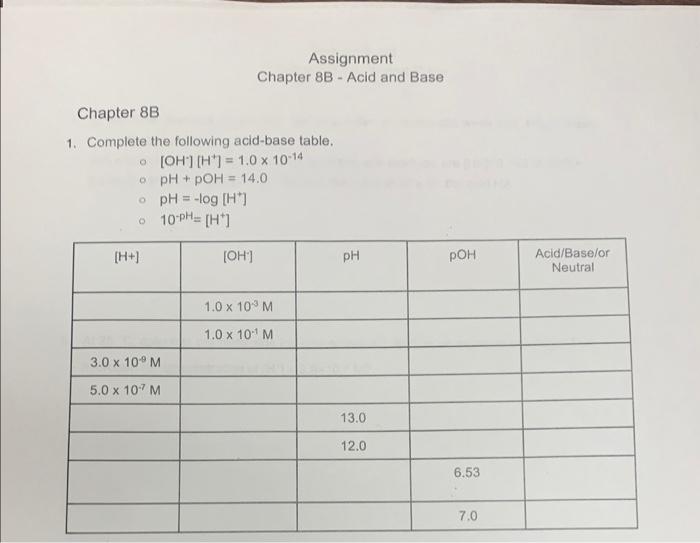 Solved 1. Complete the following acid-base table. | Chegg.com