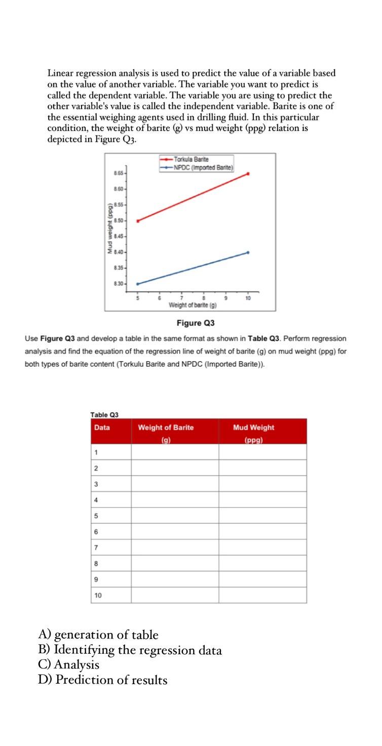 Solved Linear regression analysis is used to predict the | Chegg.com