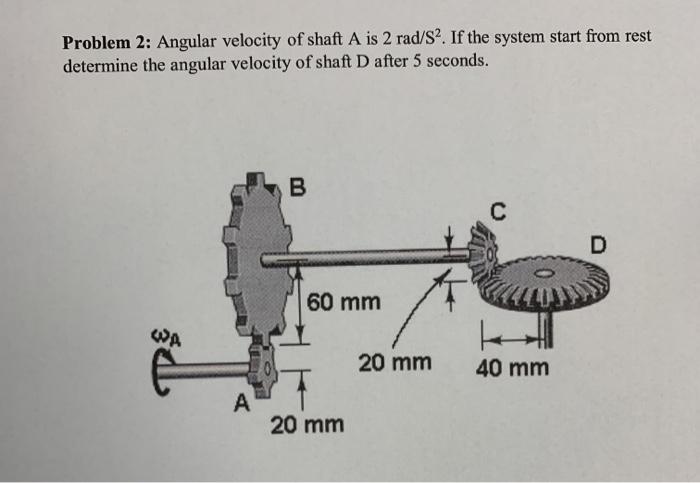 Solved Problem 2: Angular velocity of shaft A is 2 rad/S2. | Chegg.com