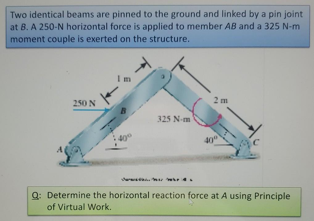 Solved Two identical beams are pinned to the ground and | Chegg.com