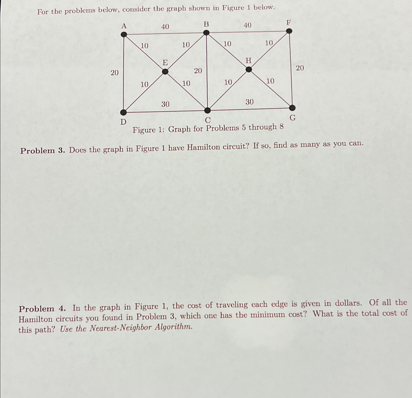 Solved For the problems below, consider the graph shown in | Chegg.com