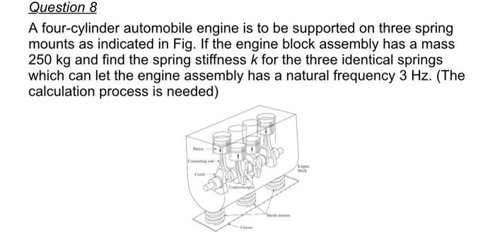 Solved Question 8 A four-cylinder automobile engine is to be | Chegg.com